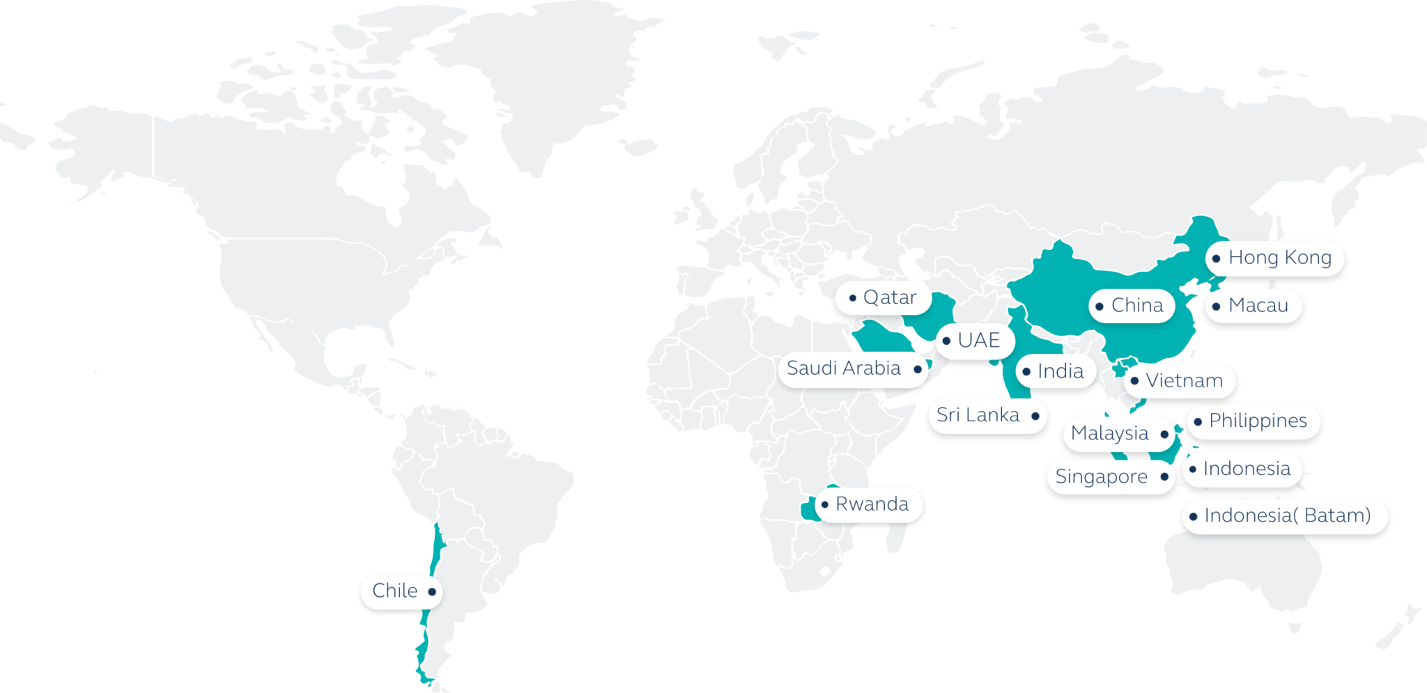 Rigel – Welcome To AdvanceLiving™